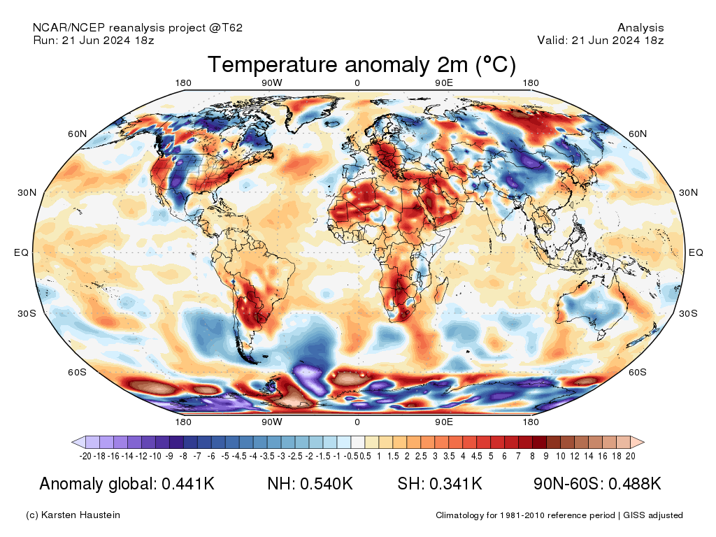 GLOBAL ANOMALIES GLOBALES